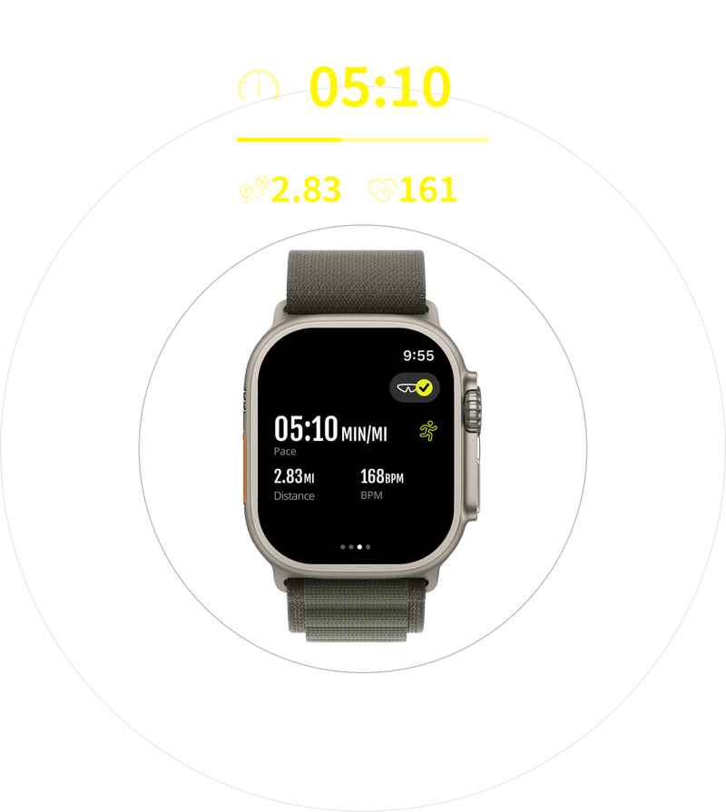 Activelook - Connected Glasses Solutions